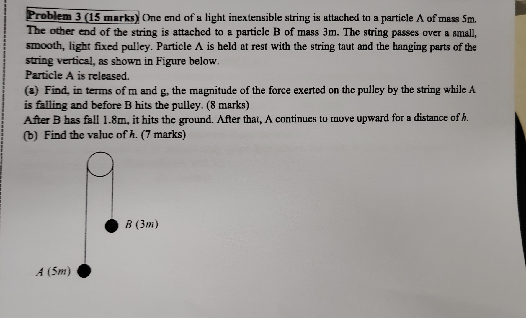 Solved Problem 3 (15 ﻿marks) ﻿One end of a light | Chegg.com
