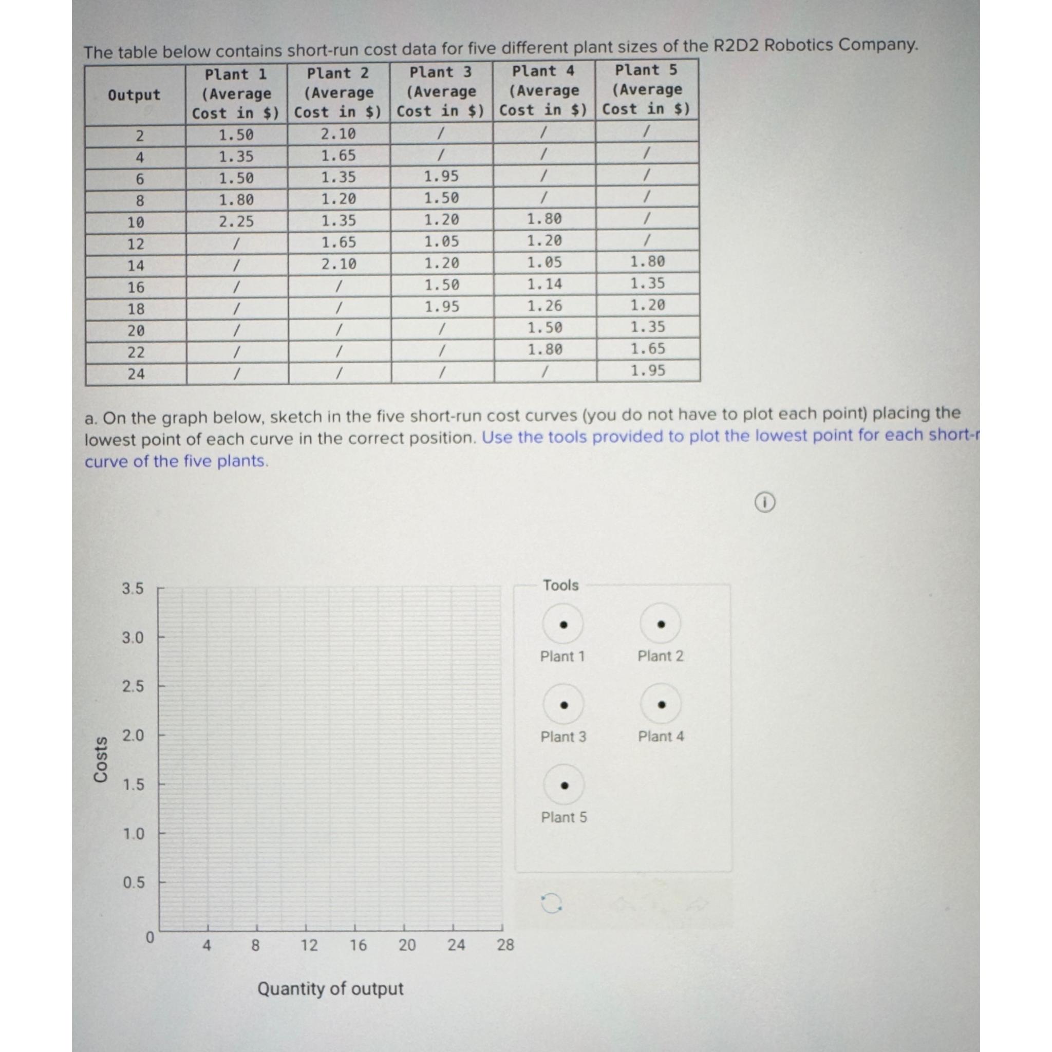 Solved Hello I need help to solve/connect the graph | Chegg.com