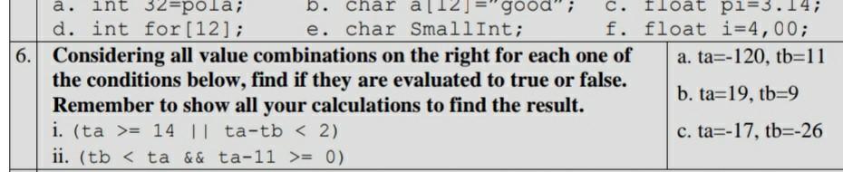 Solved a. C. 6. int 32=pola; b. char good"; float pi=3. d. | Chegg.com