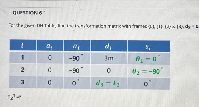 Solved For the given DH Table, find the transformation | Chegg.com