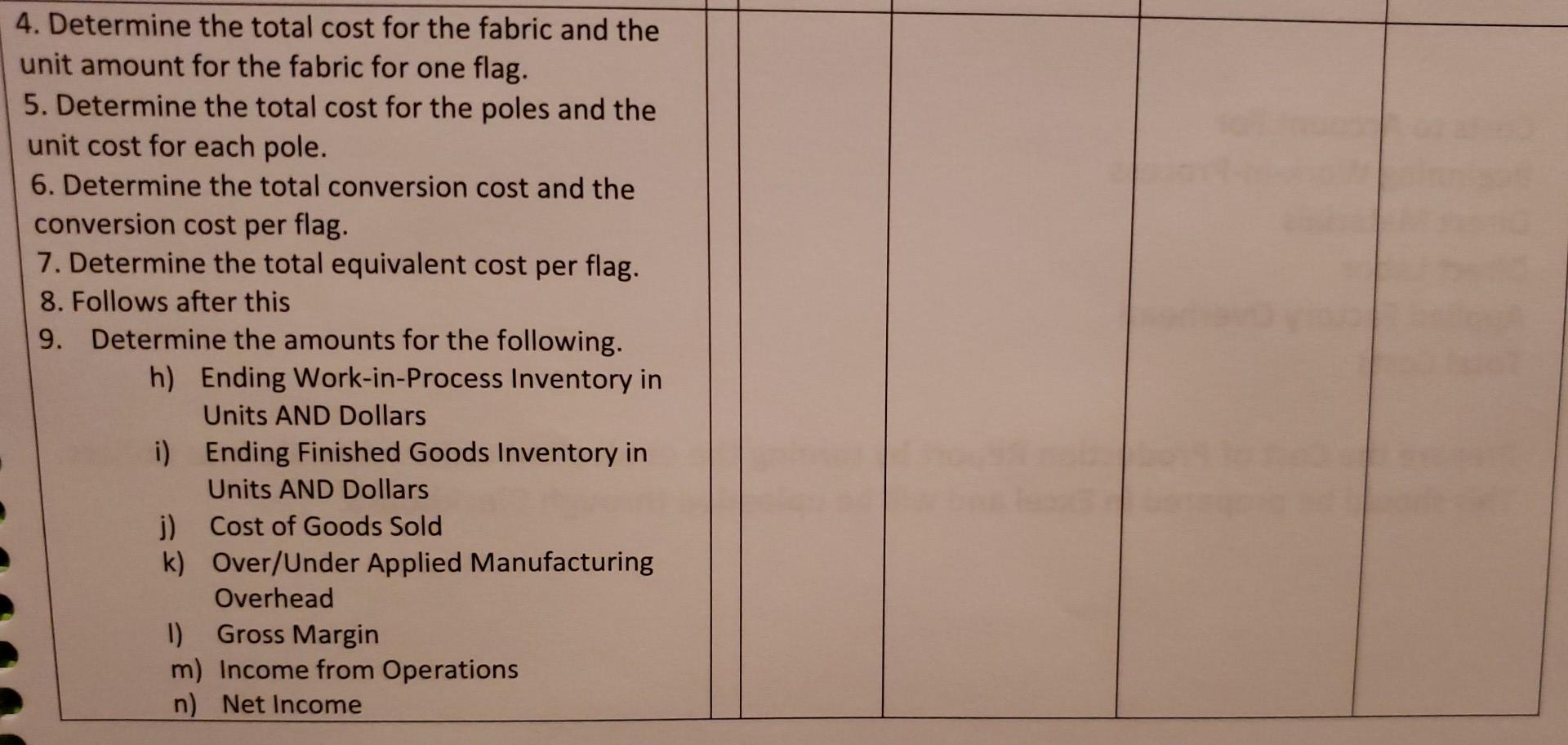 MANUFACTURING PROCESS INFORMATION Pete Paydirt, the | Chegg.com