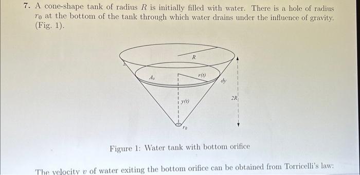 Solved 7. A cone-shape tank of radius R is initially filled | Chegg.com
