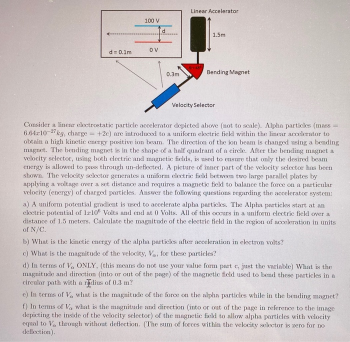 Solved Linear Accelerator 100 V d 1.5m d = 0.1m OV 0.3m | Chegg.com