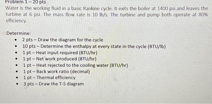 Solved Water is the working fluid in a basic Rankine cycle. | Chegg.com