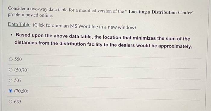 Consider a two-way data table for a modified version | Chegg.com