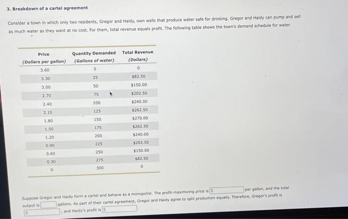 Solved 3. Breakdown of a cartel agreement Consider a town in | Chegg.com