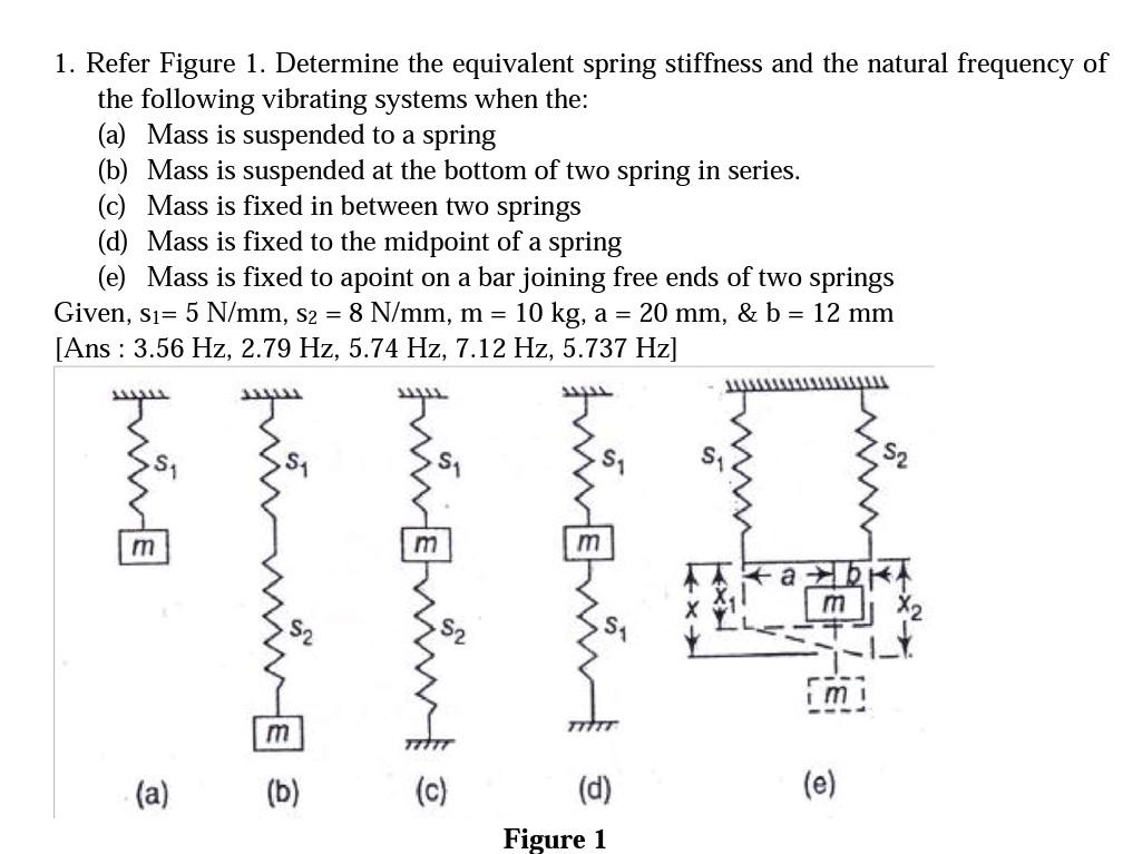 Solved 1 Refer Figure 1 Determine The Equivalent Spring