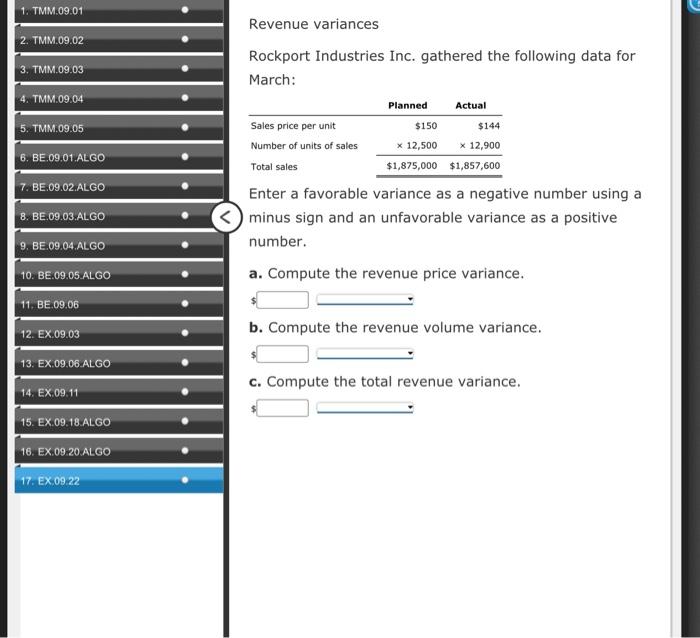 Solved Revenue variances Rockport Industries Inc. gathered | Chegg.com