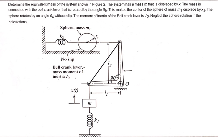 Solved Determine the equivalent mass of the system shown in | Chegg.com