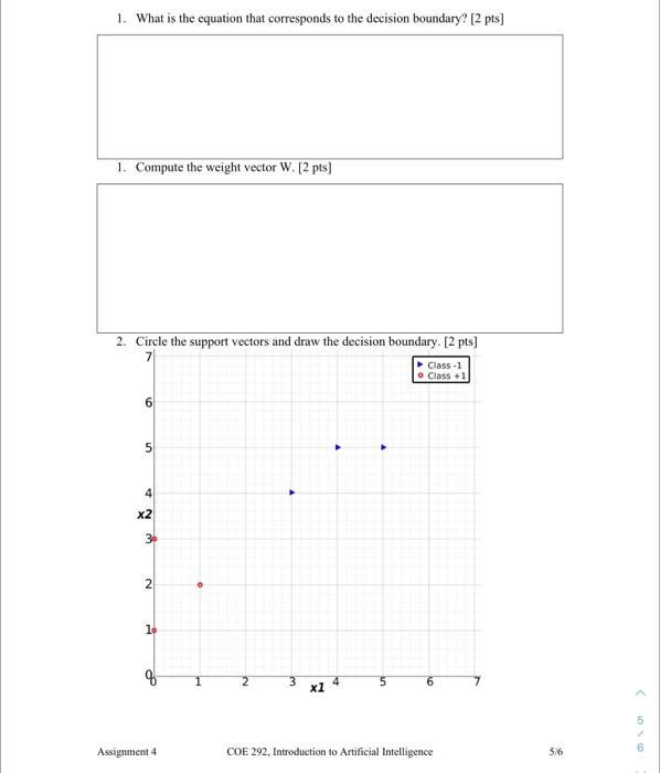 Solved Question 3: (12 Points) Consider the hyperplane | Chegg.com