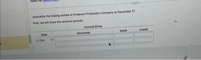 Solved The unadjusted trial balance and income statement | Chegg.com
