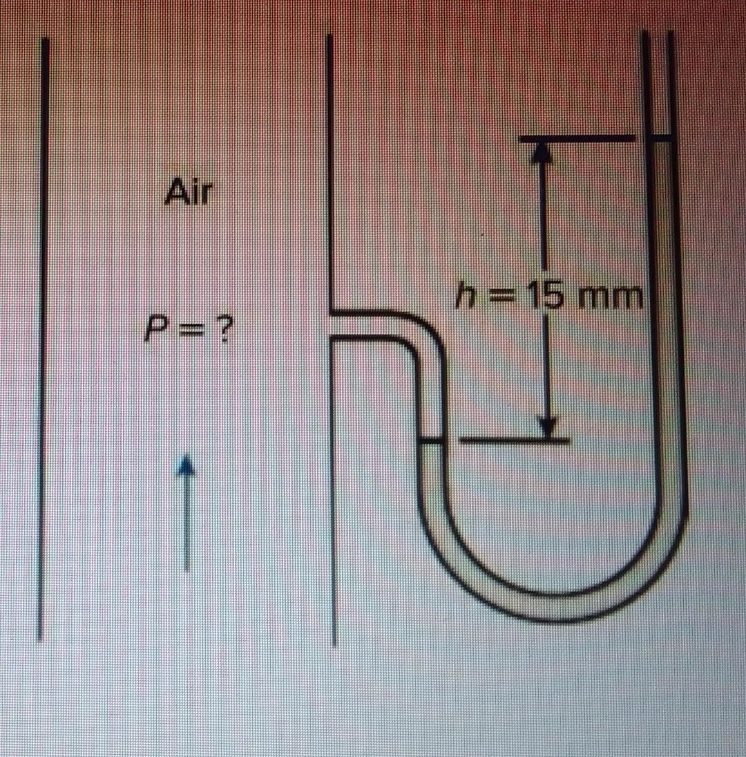 Solved 2-50 A mercury manometer (ρ=13,600 kg/m3) is | Chegg.com