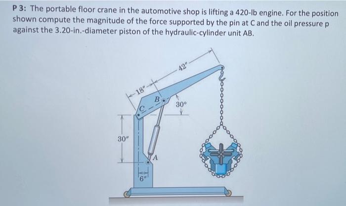 Solved P3: The portable floor crane in the automotive shop | Chegg.com