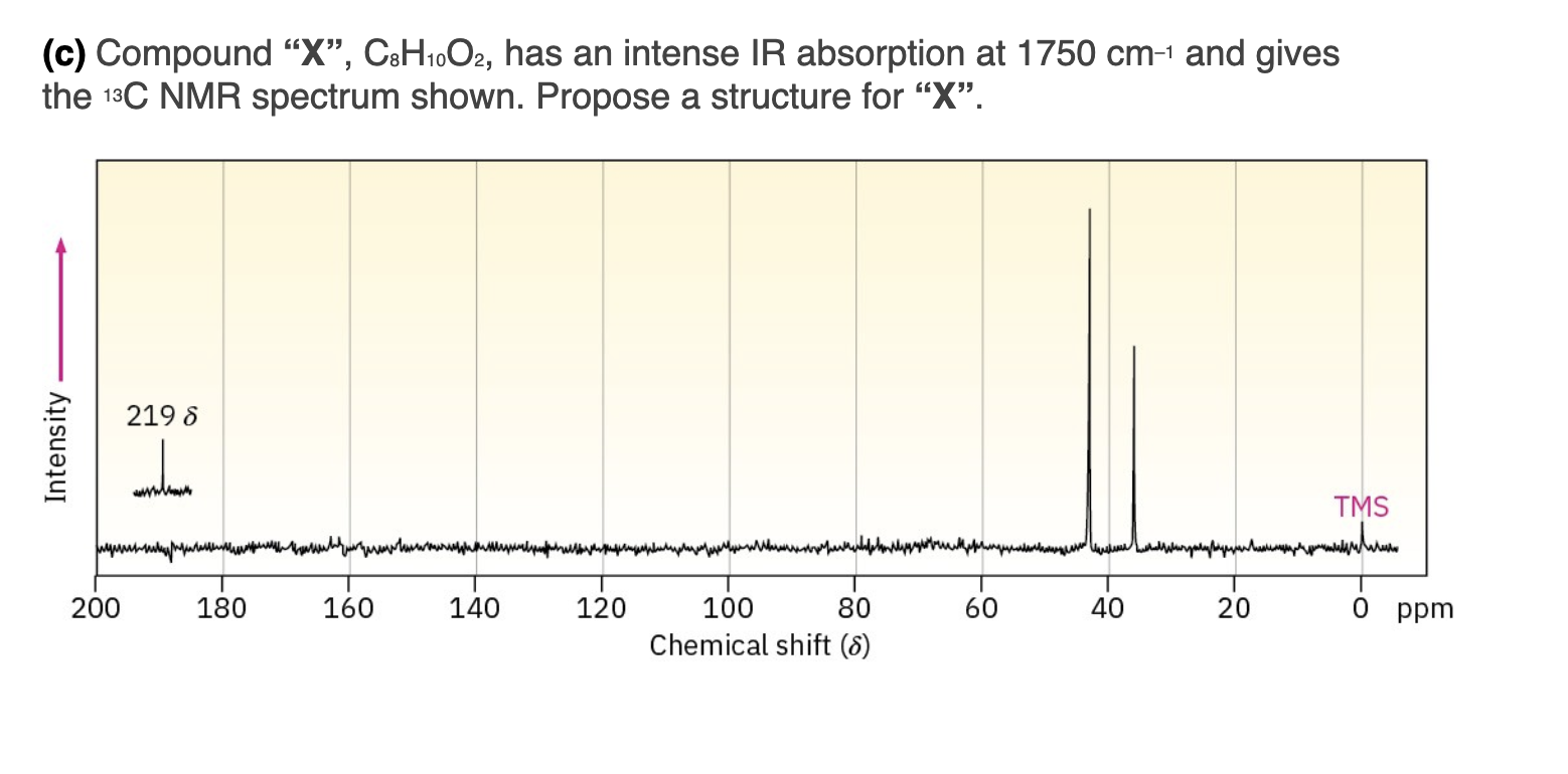 Solved (c) ﻿Compound " ﻿X ", C8H10O2, ﻿has an intense IR | Chegg.com