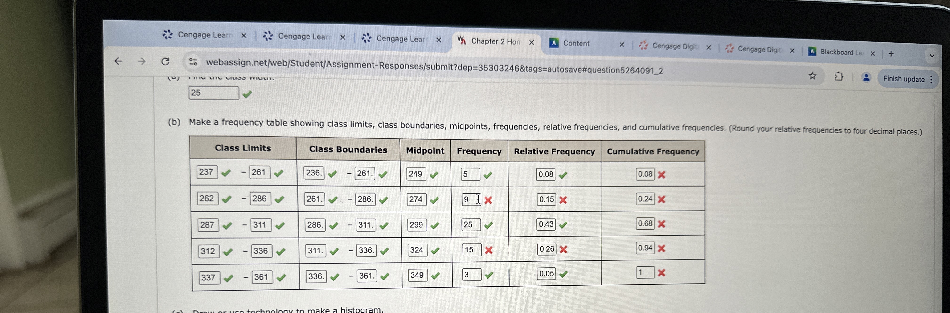 Solved B ﻿make A Frequency Table Showing Class Limits 