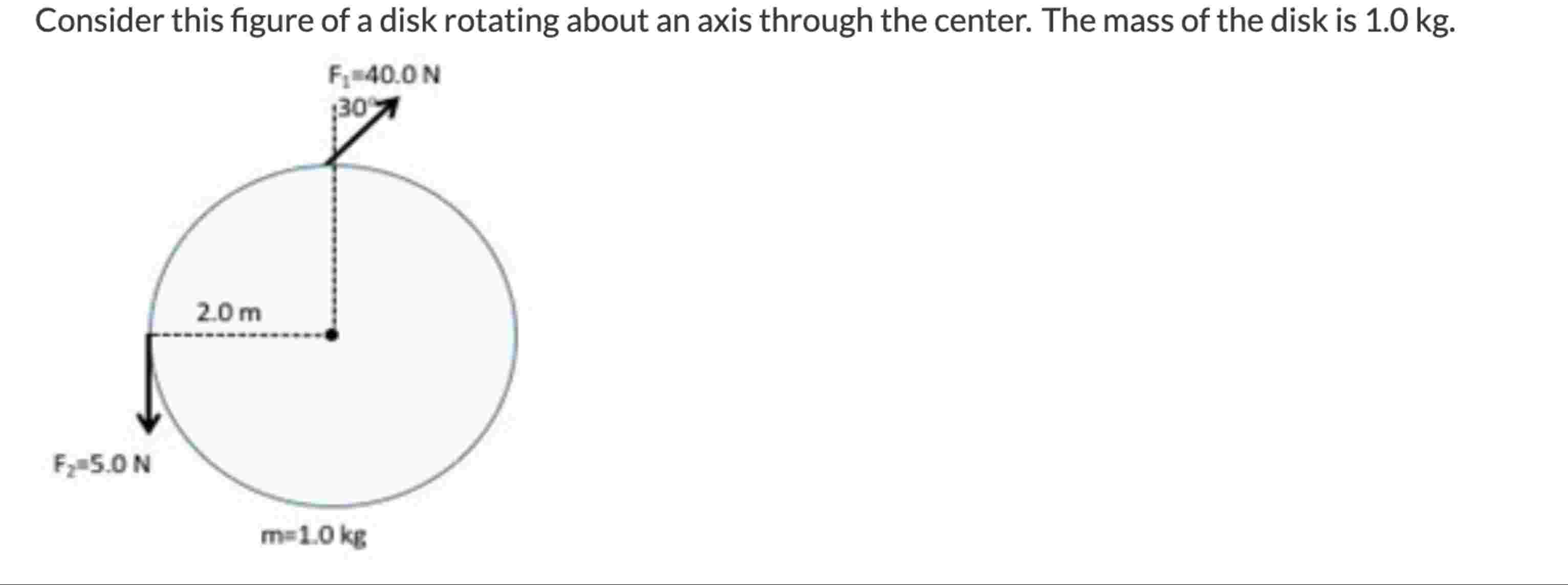Solved Consider this figure of ﻿a disk rotating about an | Chegg.com