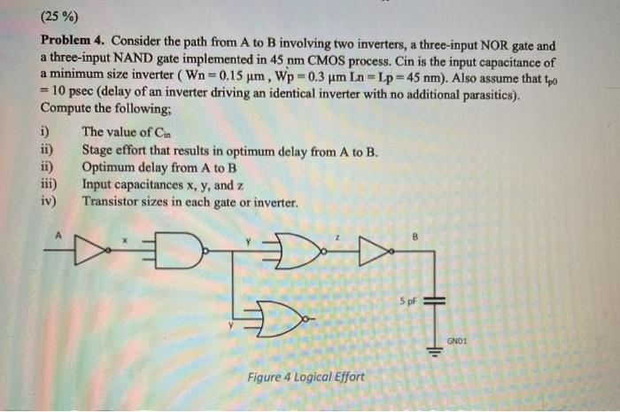 Solved (25 %) Problem 4. Consider the path from A to B | Chegg.com