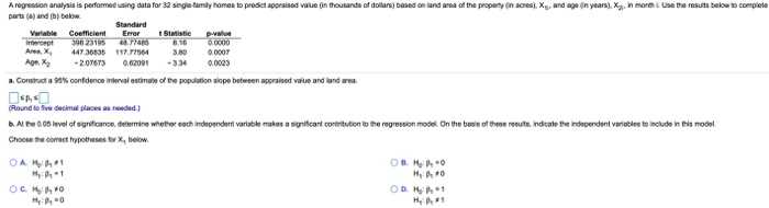 Solved A regression analysis is performed using data for 32 | Chegg.com