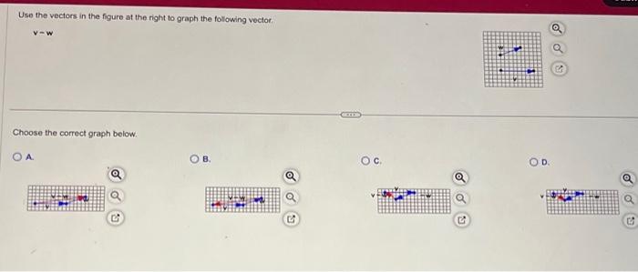 Solved Use The Vectors In The Figure At The Right To Graph