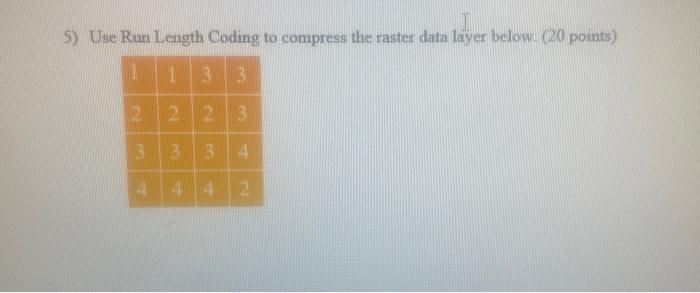 Solved 5 Use Run Length Coding To Compress The Raster Data 