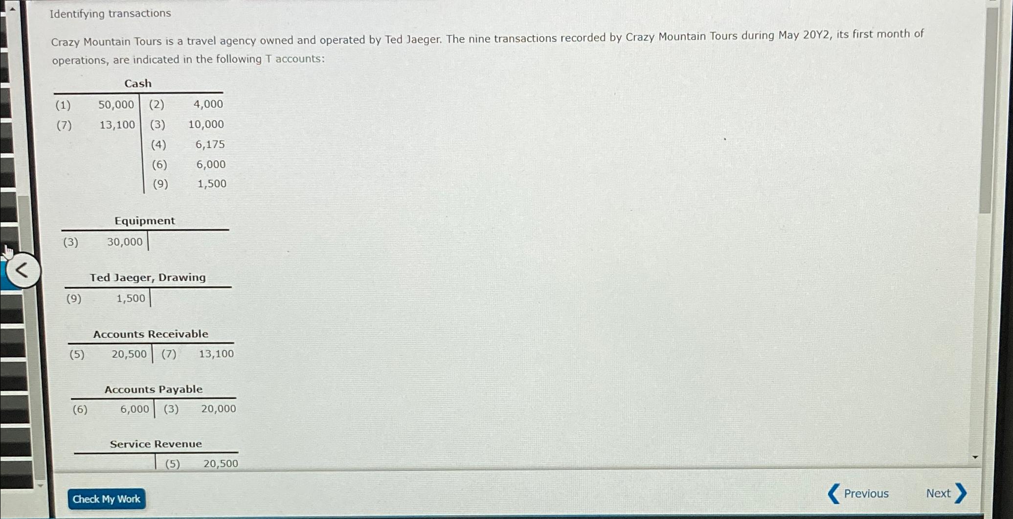 Solved Identifying transactions operations, are indicated in | Chegg.com