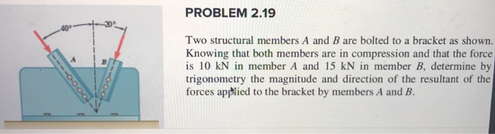 Solved PROBLEM 2.3 Two forces P and Q are applied as shown | Chegg.com