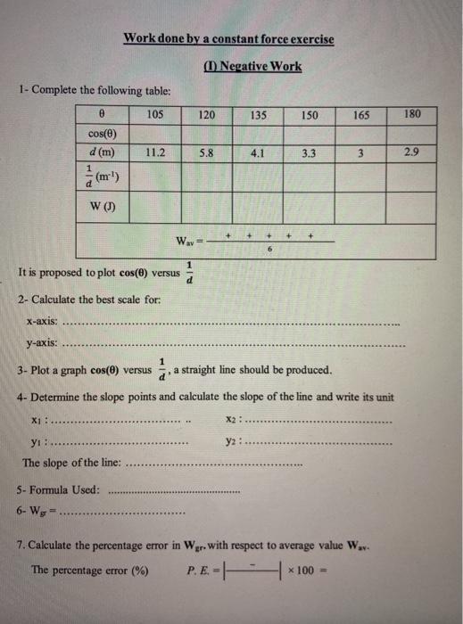 Solved With the value of w = f d cos, we multiply 10 * | Chegg.com