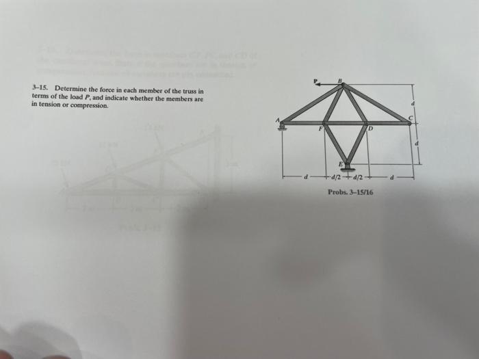 3-17. Specify the type of compound truss and | Chegg.com