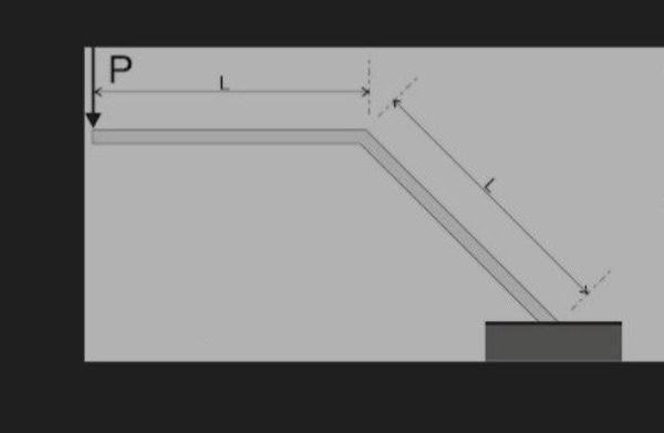 Solved Find the slope deflections using unit load method or | Chegg.com