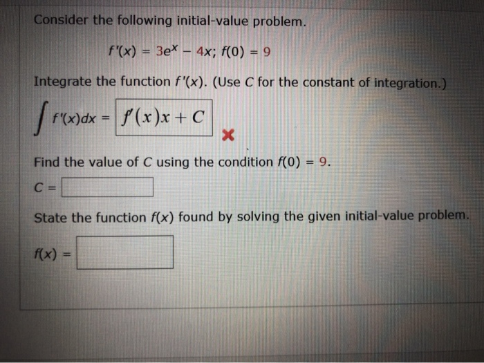 Solved Consider the following initial-value problem. f'(x) = | Chegg.com