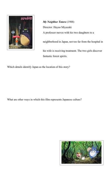 My Neighbor Totoro (1988) Director: Hayao Miyazaki A | Chegg.com