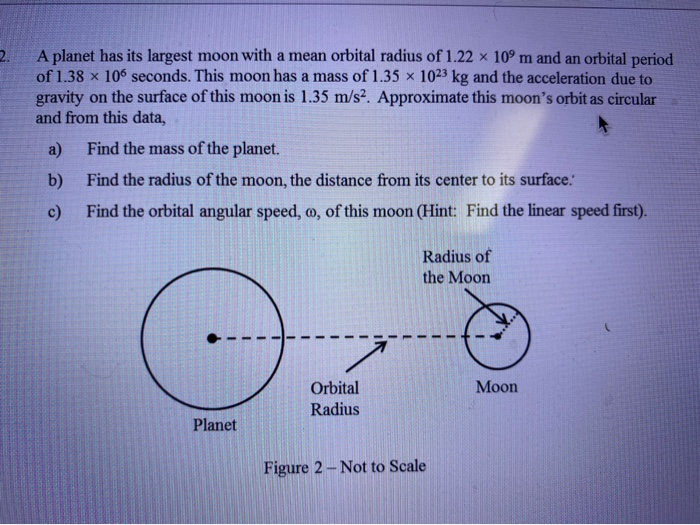 Solved A Planet Has Its Largest Moon With A Mean Orbital