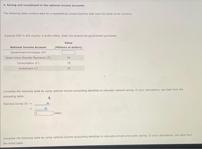Solved 2. Saving and investment in the national income | Chegg.com