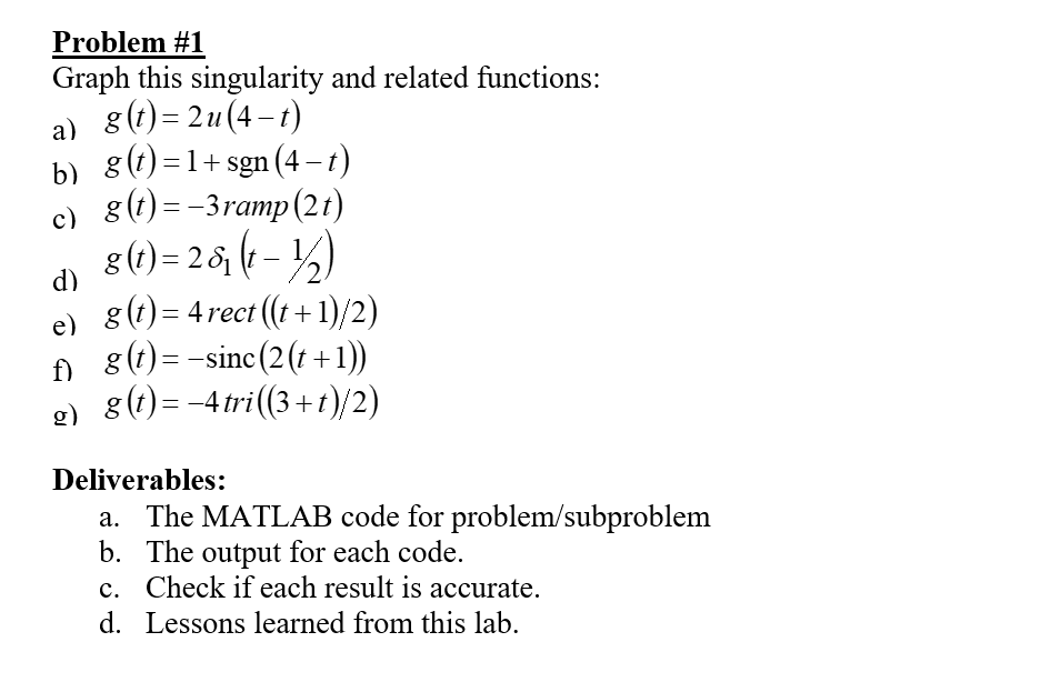 Solved Problem #1Graph this singularity and related | Chegg.com