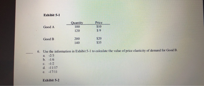 Solved Exhibit 5-1 Quantity 100 120 Price SIO Good A Good B | Chegg.com Solved Exhibit 5-1 Quantity 100 120 Price SIO Good A Good B | Chegg.com