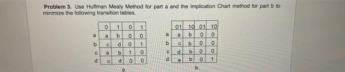 Solved Problem 3 Use Hutfman Mealy Method For Part A And