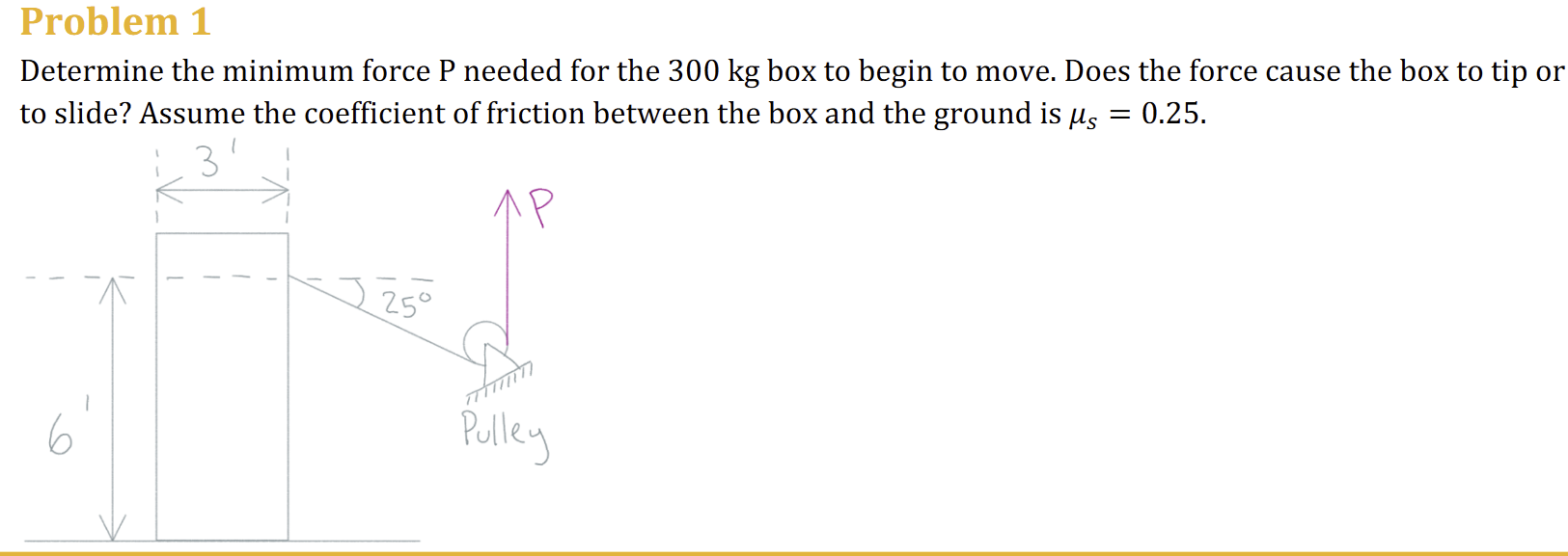 Solved Problem 1 ﻿Determine the minimum force P needed for | Chegg.com