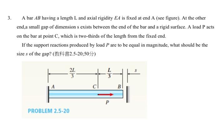 Solved 3. A bar AB having a length L and axial rigidity EA | Chegg.com