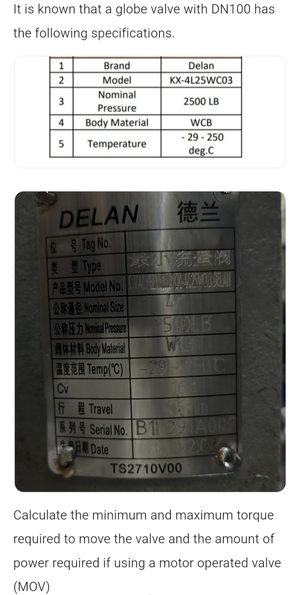 Solved It is known that a globe valve with DN100 ﻿has the | Chegg.com