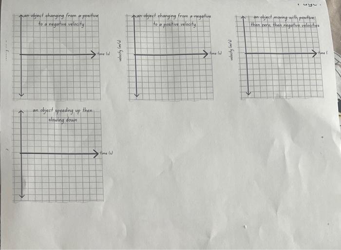 Solved ↑ an object speeding up then slowing down | Chegg.com
