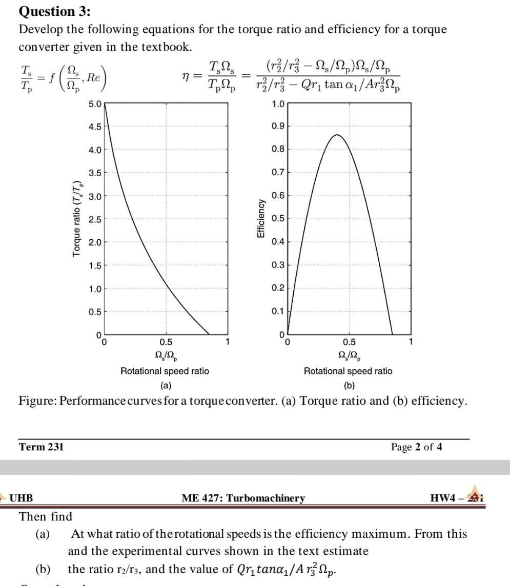 Solved Question 3: Develop the following equations for the | Chegg.com
