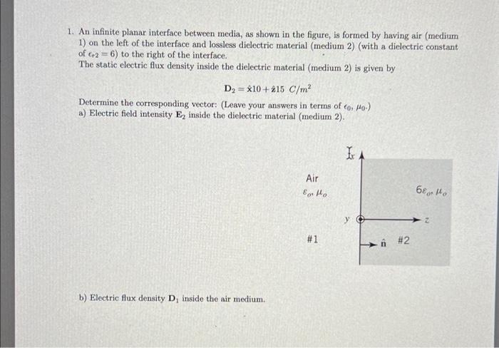 Solved 1. An infinite planar interface between media, as | Chegg.com