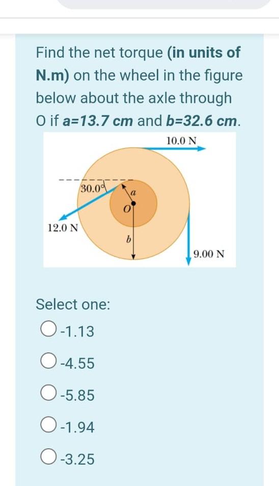 Solved Find the net torque (in units of N.m) on the wheel in | Chegg.com