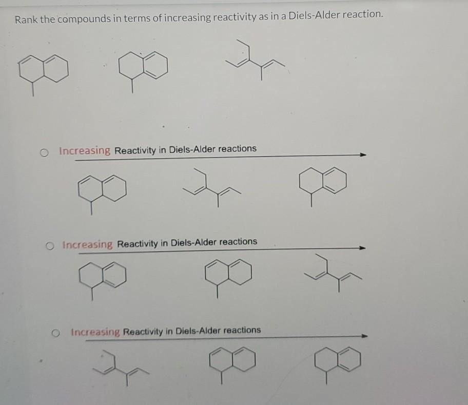 Solved Rank the compounds in terms of increasing reactivity | Chegg.com