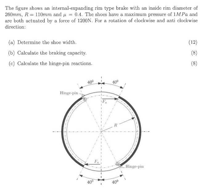 Solved The figure shows an internal-expanding rim type brake | Chegg.com