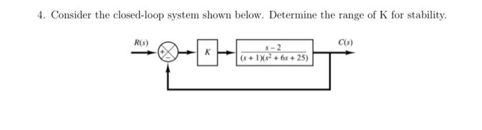Solved 4. Consider the closed-loop system shown below. | Chegg.com