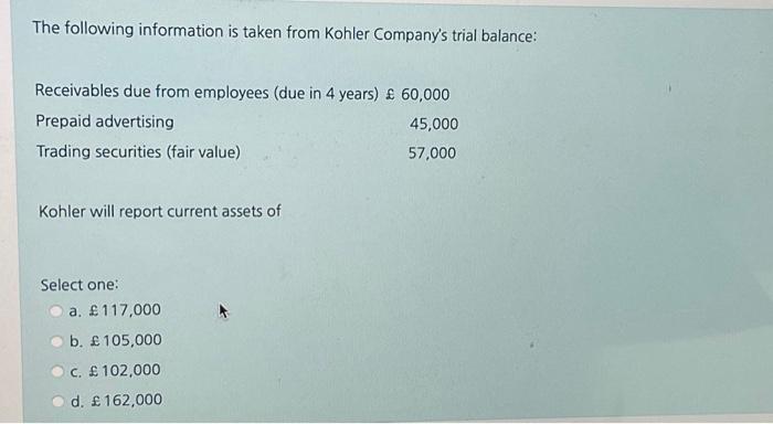 Solved The following information is taken from Kohler | Chegg.com