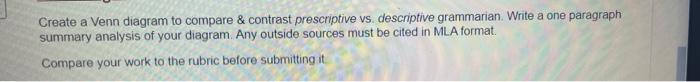 Solved Create a Venn diagram to compare & contrast | Chegg.com