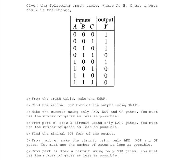 Solved Given the following truth table, where A, B, C are | Chegg.com