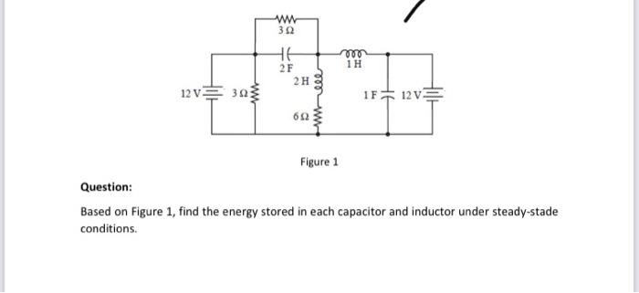 Solved w 302 HE 2F 2H 000 1H 12 V 303 00W 1F+12v 6Ω Figure 1 | Chegg.com
